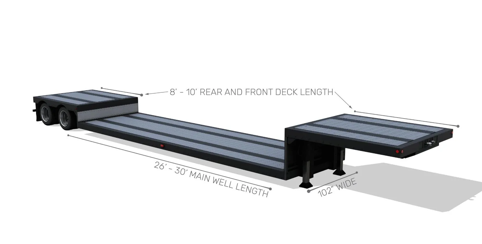 TRAILER TYPES & DIMENSIONS – OCG Logistics