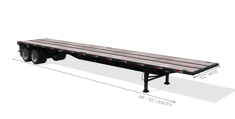 TRAILER TYPES & DIMENSIONS – OCG Logistics